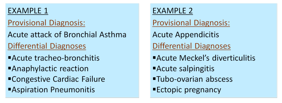 Formulation of Diagnosis | HEALTHCARE SERVICE DELIVERY