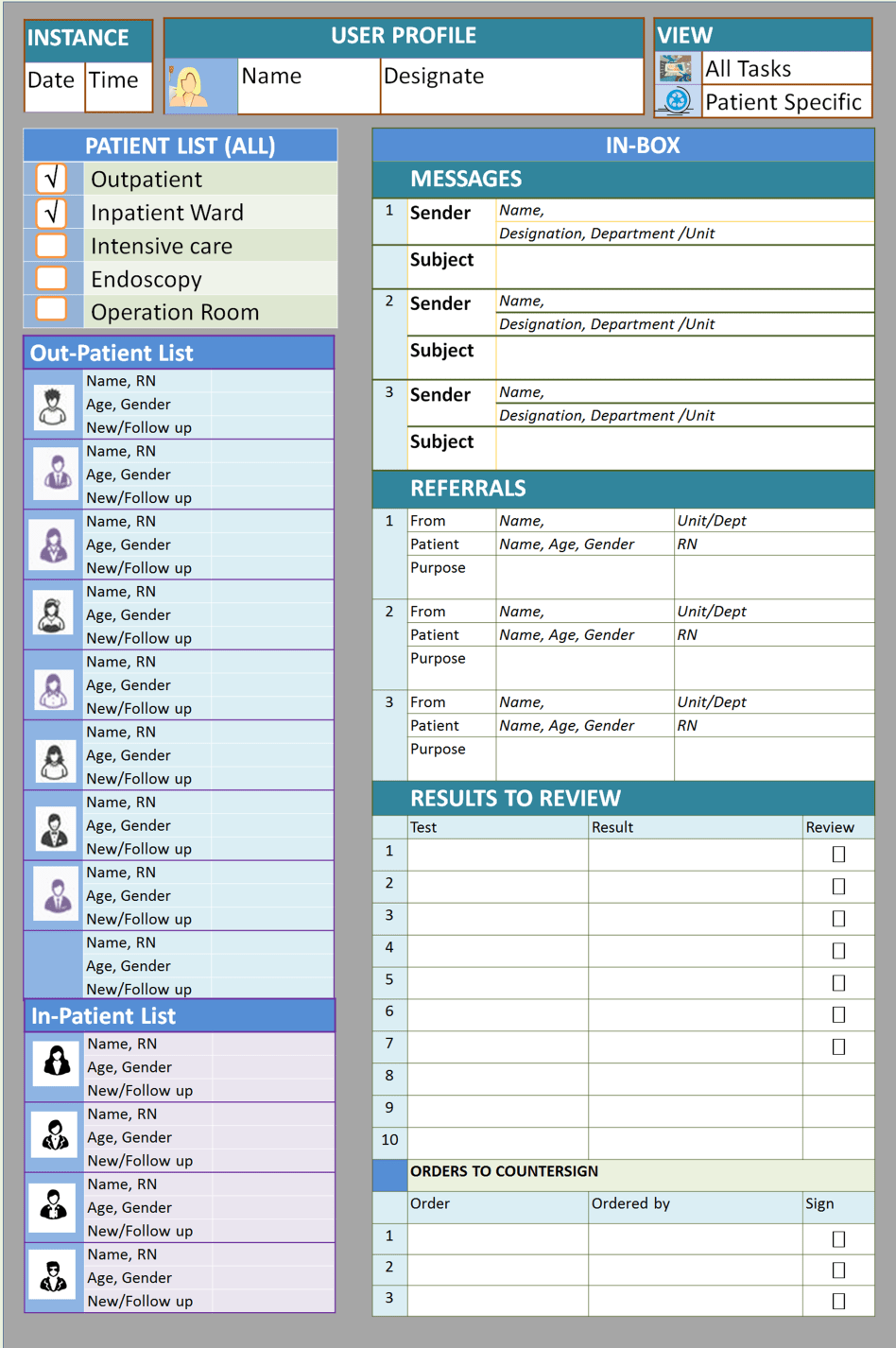 Clinical Information System | HEALTHCARE SERVICE DELIVERY