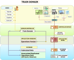 Network Architecture for Healthcare Information Systems | HEALTHCARE ...