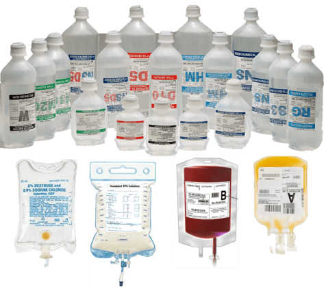 Carta Masuk-Keluar Cecair | HEALTHCARE SERVICE DELIVERY