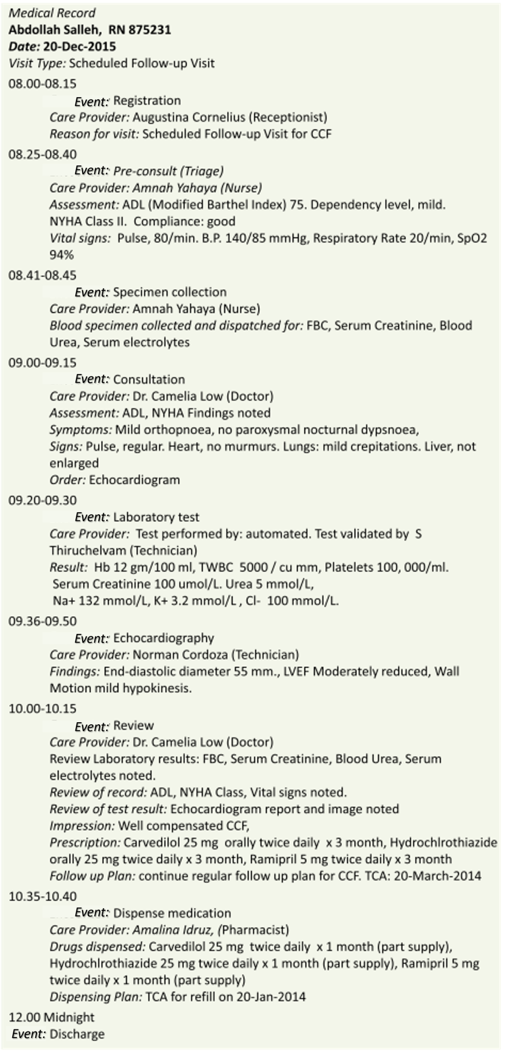 Construction and Use of the Electronic Medical Record | HEALTHCARE ...