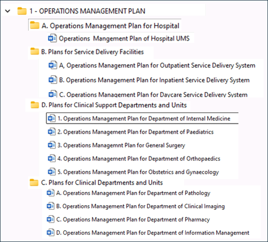 Operations Management of Healthcare Services – BPR | HEALTHCARE SERVICE ...